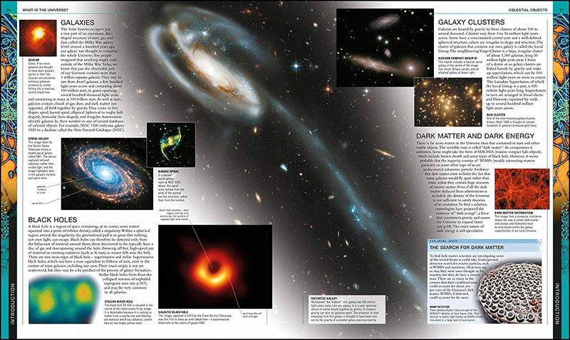 UNIVERSE: THE DEFINITIVE VISUAL GUIDE