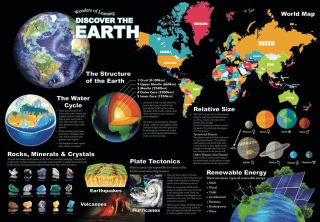 Discover the Earth Educational Wall chart